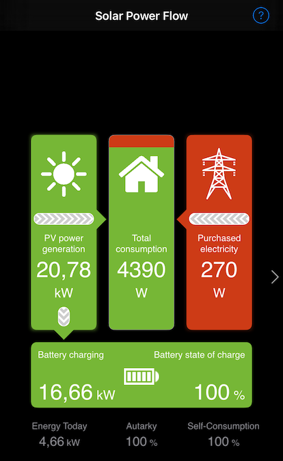 Energy Meter iOS App - Manual